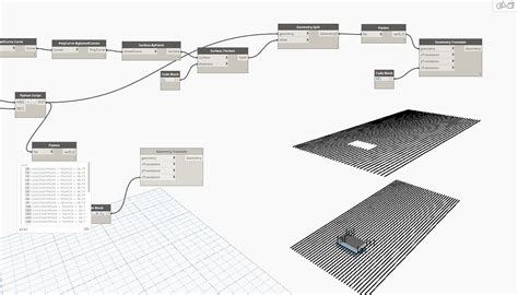 cut rebar in slab opening developers dynamo