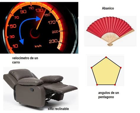 Fotos De ángulo Obtuso En La Vida Real Brainlylat