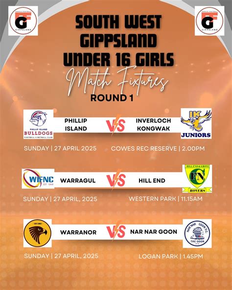 Female Football Gippsland Female Football Gippsland