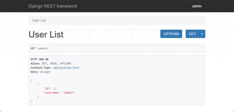 Rest Api в Django на реальном примере с Django Rest Framework