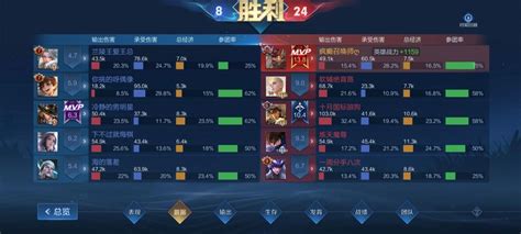 【王者荣耀】对面全都是控应该怎么选？又要清线速度又要控制该选谁？ 3楼猫