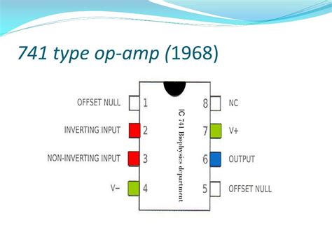 Ppt Integrated Circuit Ic Or Operational Amplifier Op Amp Connections Powerpoint
