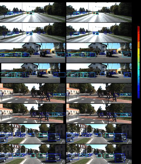 Qualitative Examples From The Cnn Based Methods For Object Detection Download Scientific