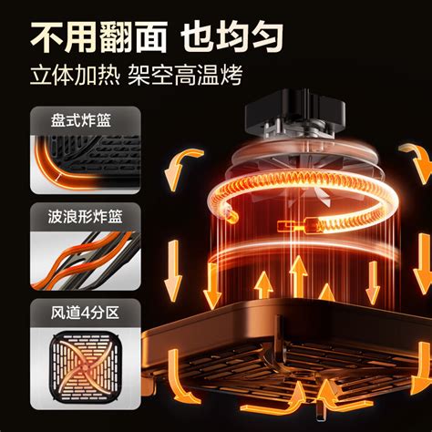 苏泊尔 SUPOR 空气炸锅KD60YQ83报价 参数 图片 视频 怎么样 问答 苏宁易购