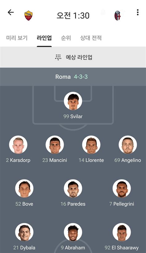 풋몹 로마vs볼로냐 예상 라인업 해외축구 에펨코리아