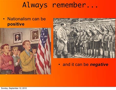 Nationalism Powerpoint 2010