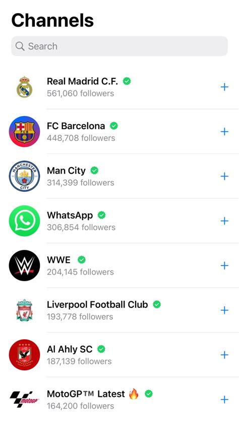 Abdelrahman Sleem على Linkedin Diginews