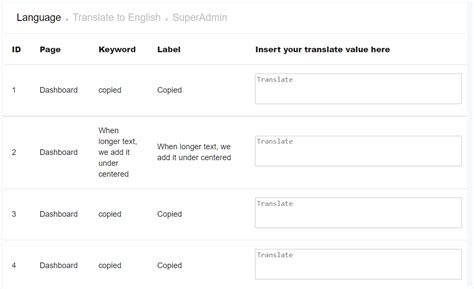 How To Properly Implement The Backend For This The User Can Add