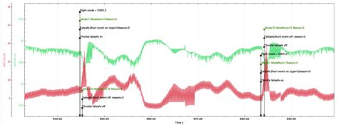 Internalerror 0x800 Plane 41 Ardupilot Discourse