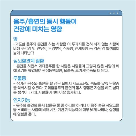 카드뉴스 음주와 흡연의 연관성 대구대학교 Cmhv