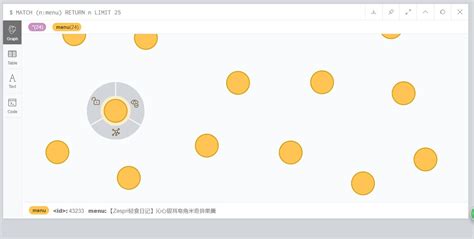 Neo4j 节点如何选择在graph中显示那个属性大数据 Csdn问答