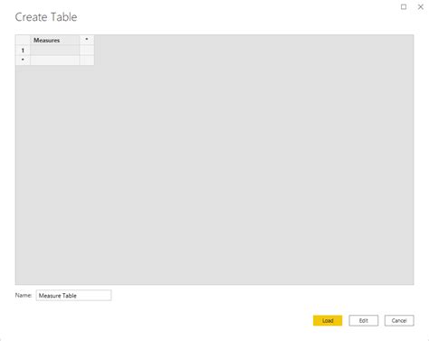 Creating A Measures Table In Power Bi Phdata