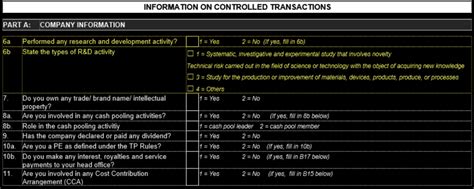 Form C YA 2022 R D Activities In Respect Of Controlled Transactions CCS