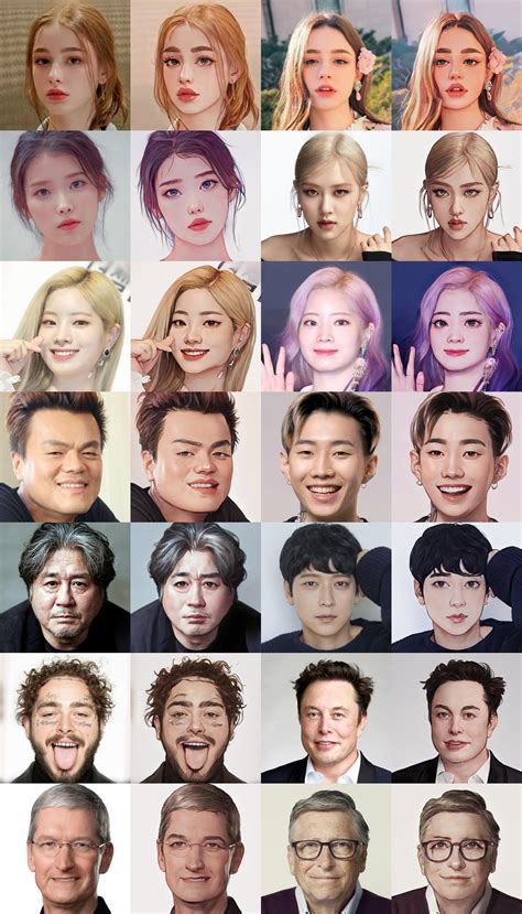 Github Bryandleeanimegan2 Pytorch Pytorch Implementation Of Animeganv2