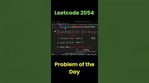 Leetcode 2054 Problem Of The Day Dsa Coding Programming Leetcode Leetcodedailychallenge