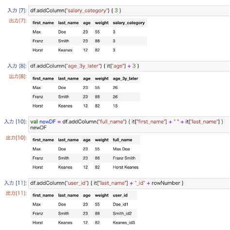 Yam の 雑記帳 Jupyter Notebooks Kotlin で移動平均を描画する（その2） Krangl で Csv