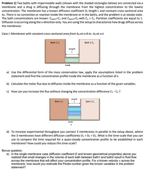 Solved Problem 1 Two Baths With Impermeable Walls Shown With The Shaded Rectangles Below Are