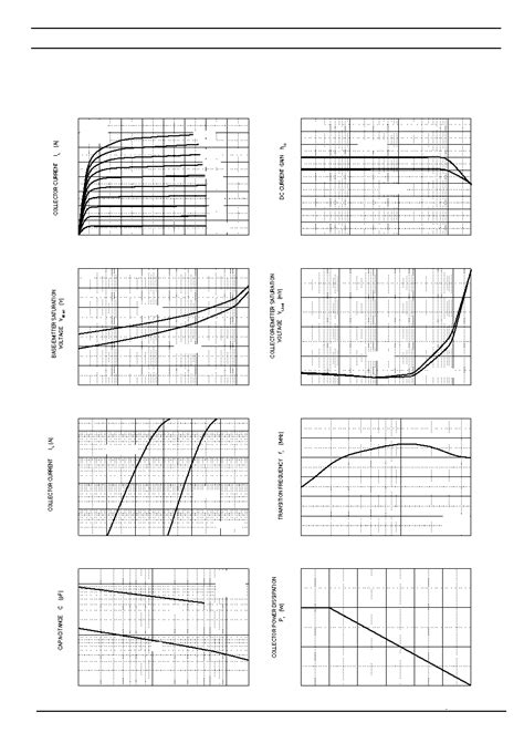 Tip31c Datasheet 2 3 Pages Jiangsu To 220 3l Plastic Encapsulate Transistors