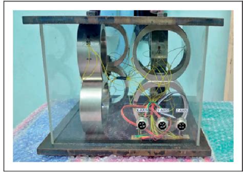 Figure 1 From Design And Analysis Of A Strain Gauge Based Eight Shaped Elliptical Ring