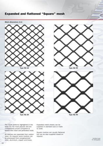Expanded Metal Mesh Sizes Chart India