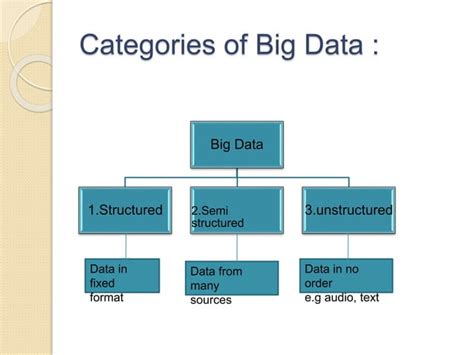 introduction to big data ppt