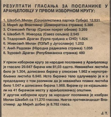 „Стварност“ пре три деценије Култура