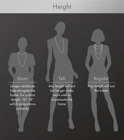 Necklace Length Guide Choosing A Necklace That Is Right For You