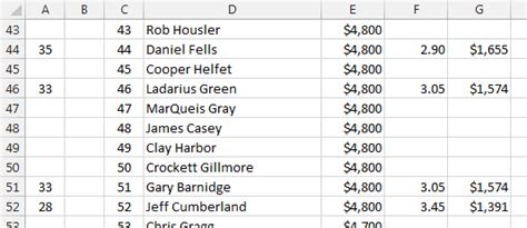 Excel Why Isnt The Rank Function Ranking Properly Stack Overflow