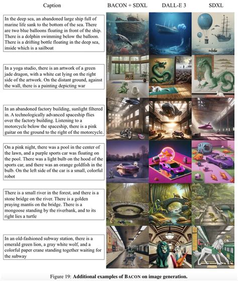 Yujian Tang On Linkedin Ai