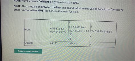 Solved Assignment Write A Program That Finds The Summation