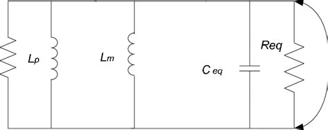 Model Of Induction Machine Download Scientific Diagram