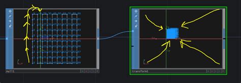 Pixel Mapping ArtNet Output Help Beginners TouchDesigner Forum