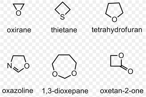 Cationic Polymerization Chain Growth Polymerization Anionic Addition