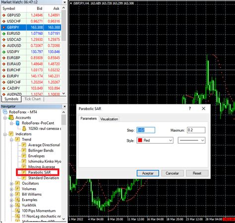 The Parabolic Sar Definition Use And Calculation Forex Dominion
