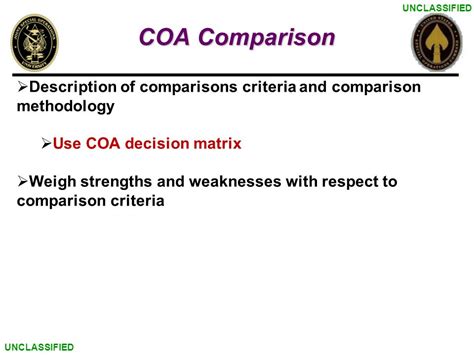 Joint Special Operations University Ppt Video Online Download Joint Special Operations University Ppt Video Online Download