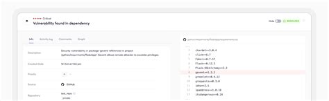 Introducing Bulk Remediation For Software Composition Analysis Sca Cycode