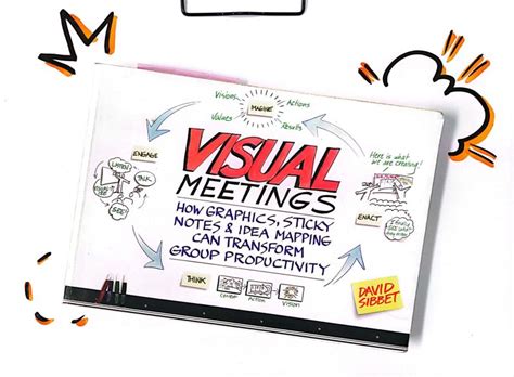 Visualthinking Visualfacilitation Facilitation Books Visualcommunication Meetings 🍏