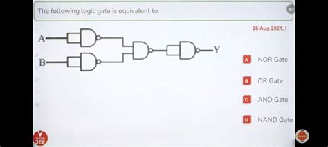 The Following Logic Gate Is Equivalent To Filo