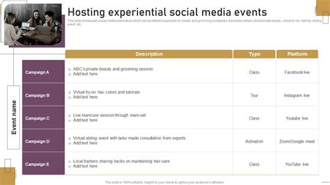 implementing experimental marketing hosting experiential social media