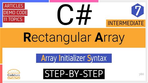 C Rectangular Array 2d Initializer Syntax Demo Youtube