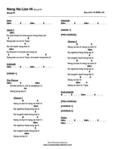 Nang Na Lian Hi Khual Pi Lyrics Chords Zomi Worship Collective
