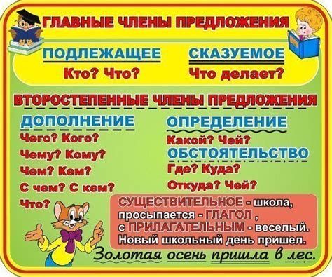 Как сделать сигнальные карточки для 5 класса