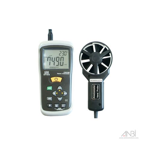 Anemometer ANBI Online