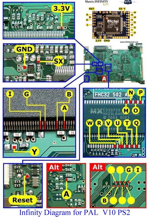 Pic Systems Esquemas De Montaje Del Chip Matrix Infinity En Ps2