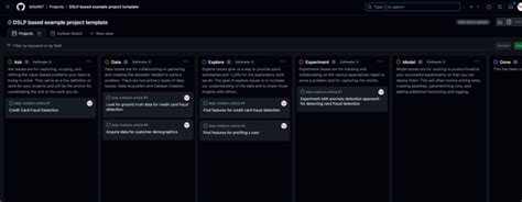 Dslp The Data Science Project Management Framework That Transformed My Team Towards Data Science