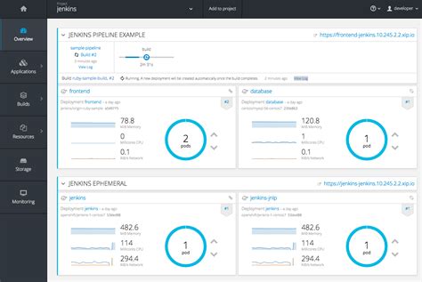 Whats New In OpenShift Web Console