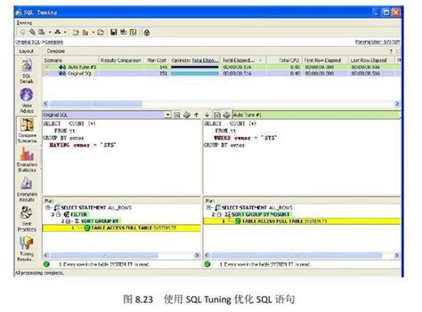 oracle 性能分析与诊断｜跟踪诊断and优化sql 语句 知乎