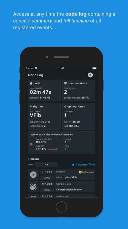 Code Blue CPR Timer By Michael Mattesco Horta