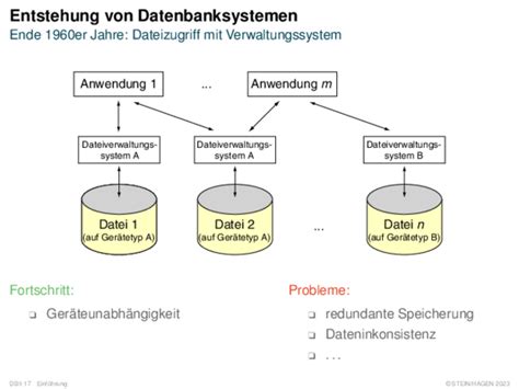 webis lecturenotes browser datenbanken