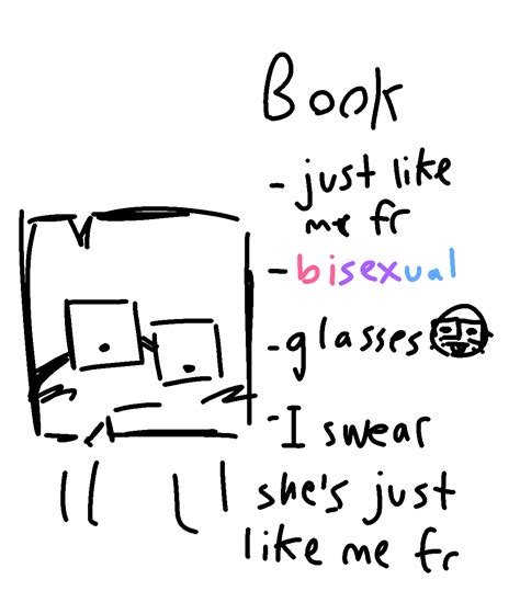 I Go Back To The Subreddit I See A Trend Going On Uhh Heres My Book Headcanons [ill Be Getting